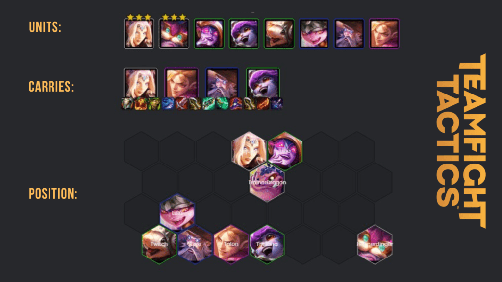 Best TFT Hyper Roll Comps To Play In Set 7 - Dragonlands For Easy Wins ...