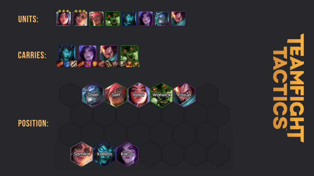 Best TFT Hyper Roll Comps To Play In Set 9 For Easy Wins - The Rift Crown
