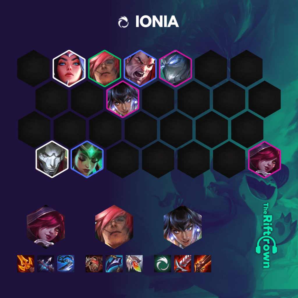 TFT Hyper Roll Meta Team Comps To Try In Set 9.5 - The Rift Crown