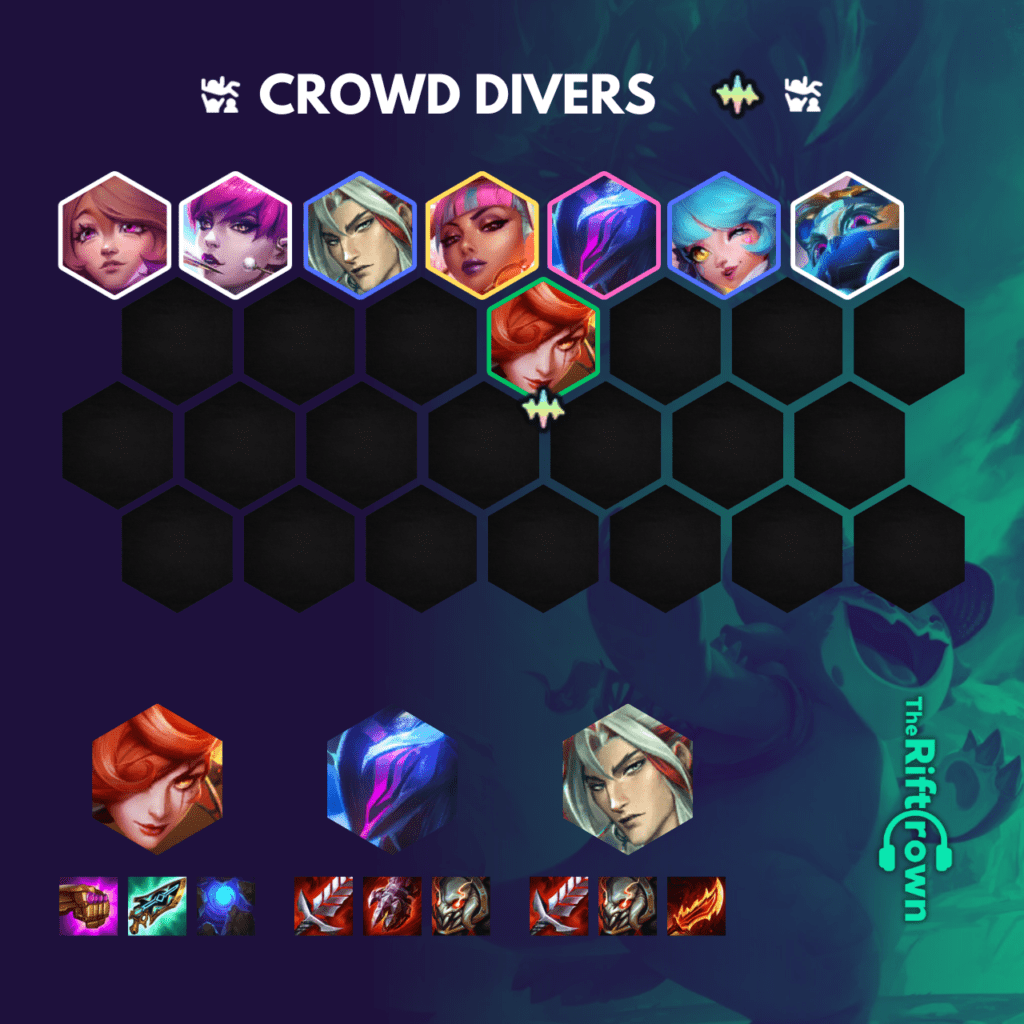 TFT Set 10 Crowd Diver Team Comp - Best Units, Headliner & Items - The ...