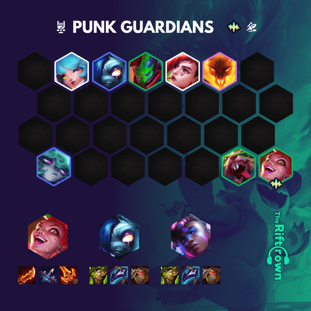 TFT Set 10 Punk Team Comp – Best Units, Headliner & Items - The Rift Crown